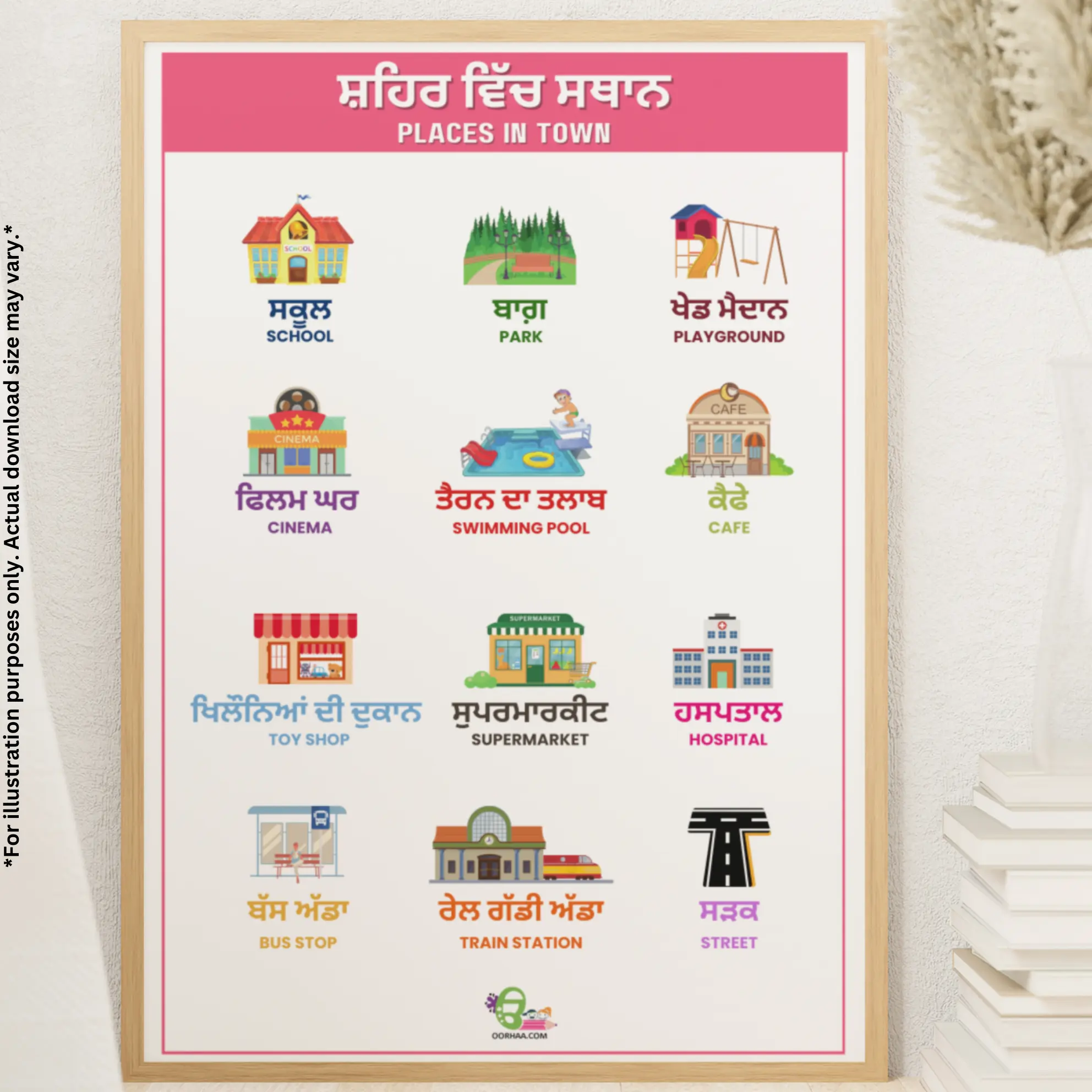 Best Printable Chart to Learn Place Names in Punjabi - ੳ.com